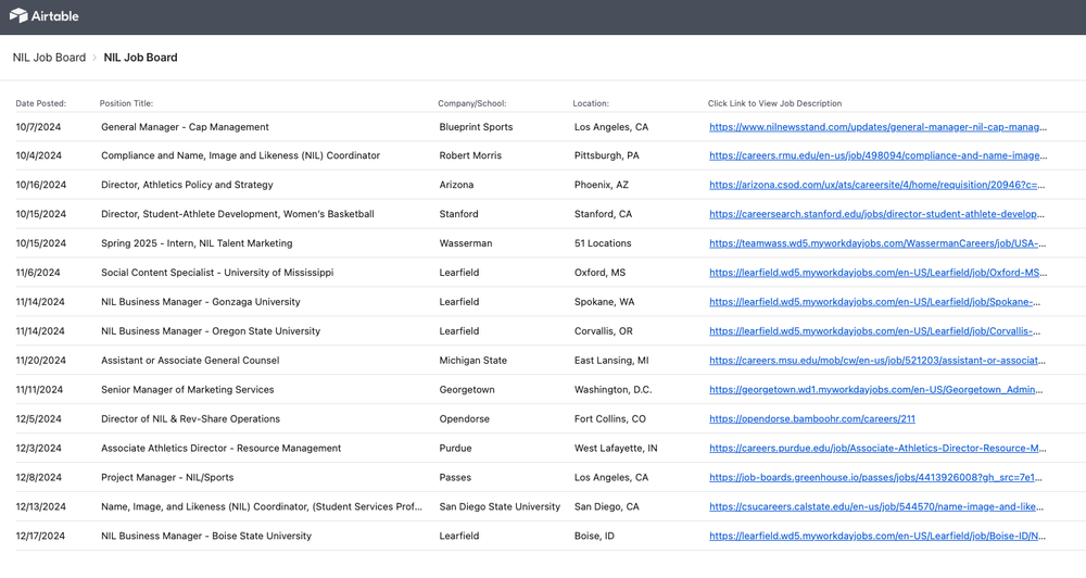 NIL Jobs — NILNewsstand - The Latest NIL News, Insights, and Resources.