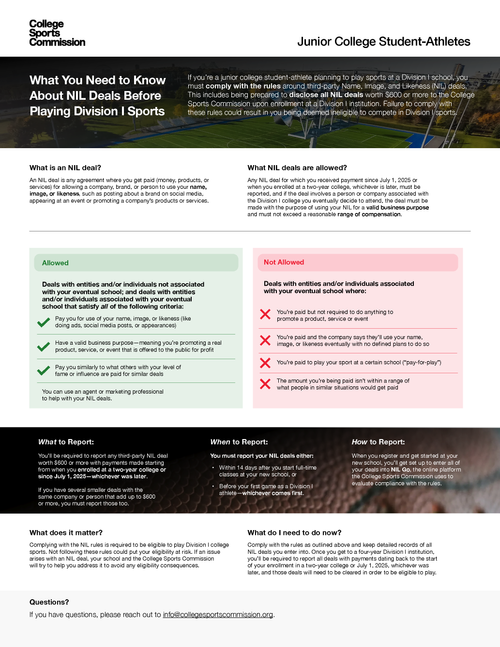 Rules Resulting from House Settlement Finalized and Enforced by College ...