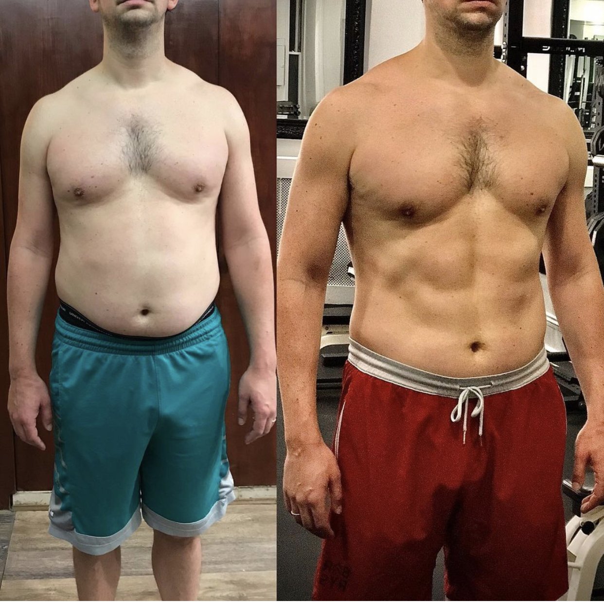 How to Achieve Body Transformations for Men at a Fitness Center in ...