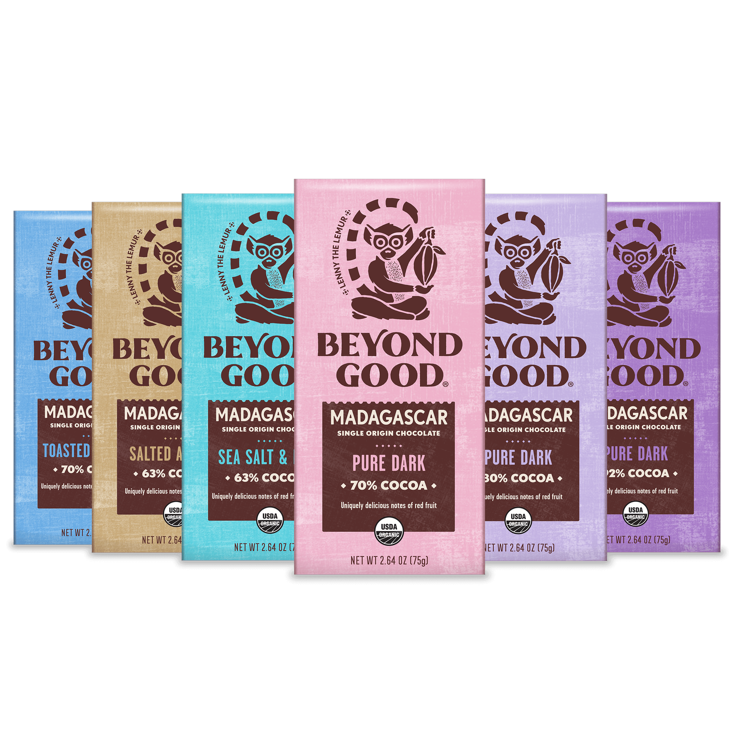 Beyond Good: Making Chocolate for Good in Africa | The Chocolate Professor