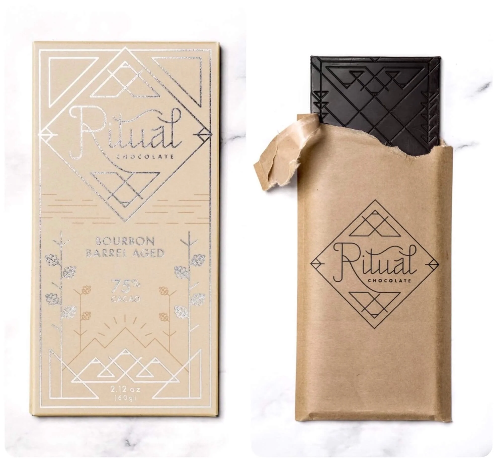 What Is Barrel Aged Chocolate & Why is it Becoming More Popular? | The ...