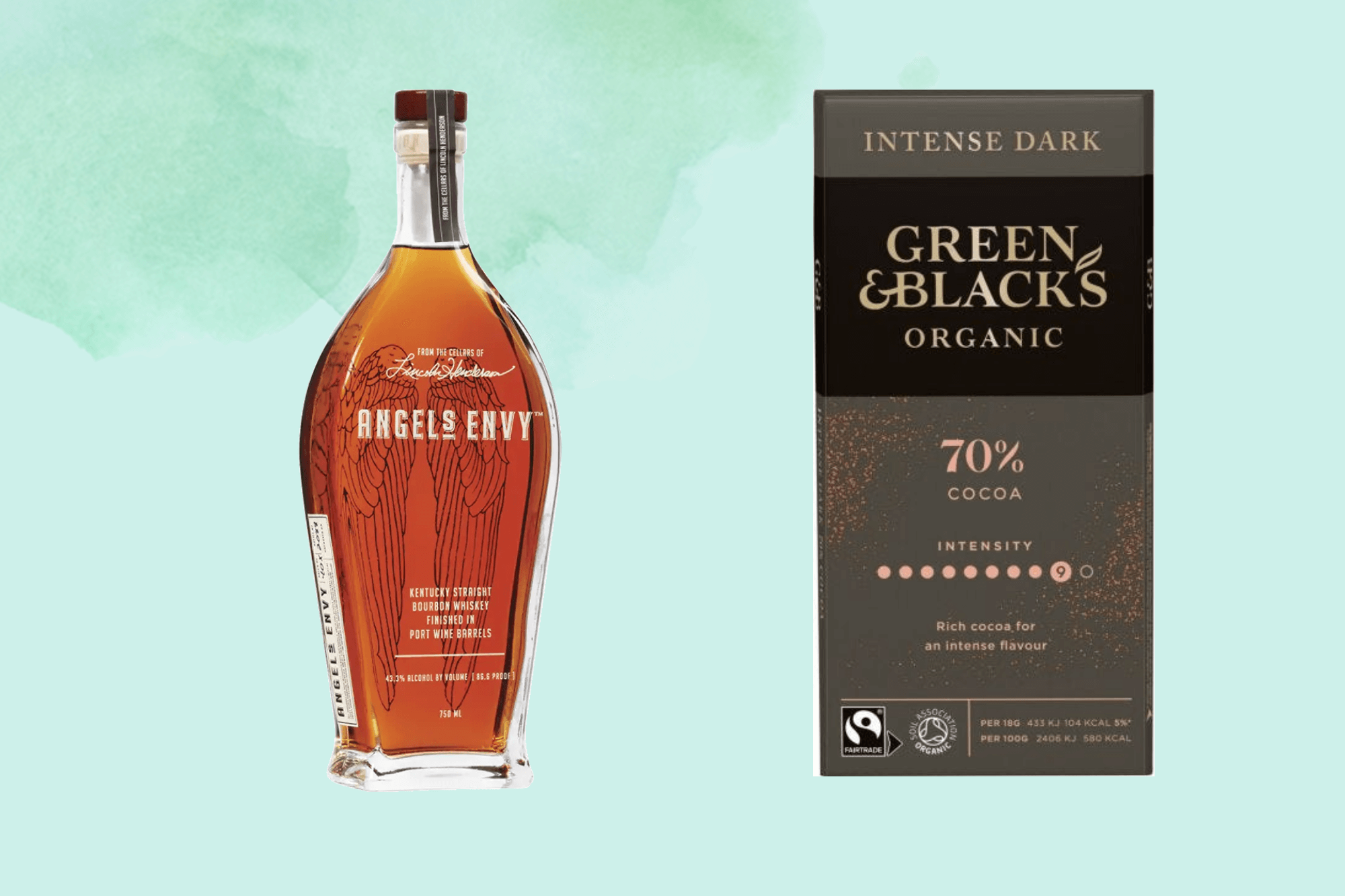 4 Great Ways to Pair Chocolate & Bourbon | The Chocolate Professor