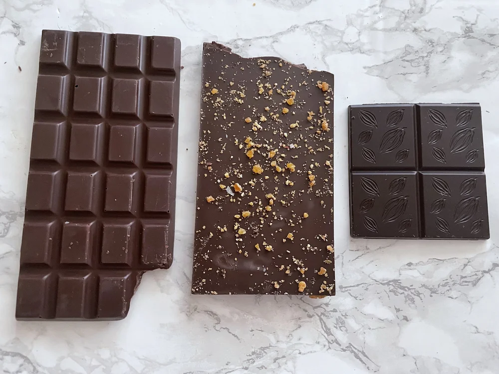 A Summary of Current Research on US Chocolate Consumption | The ...