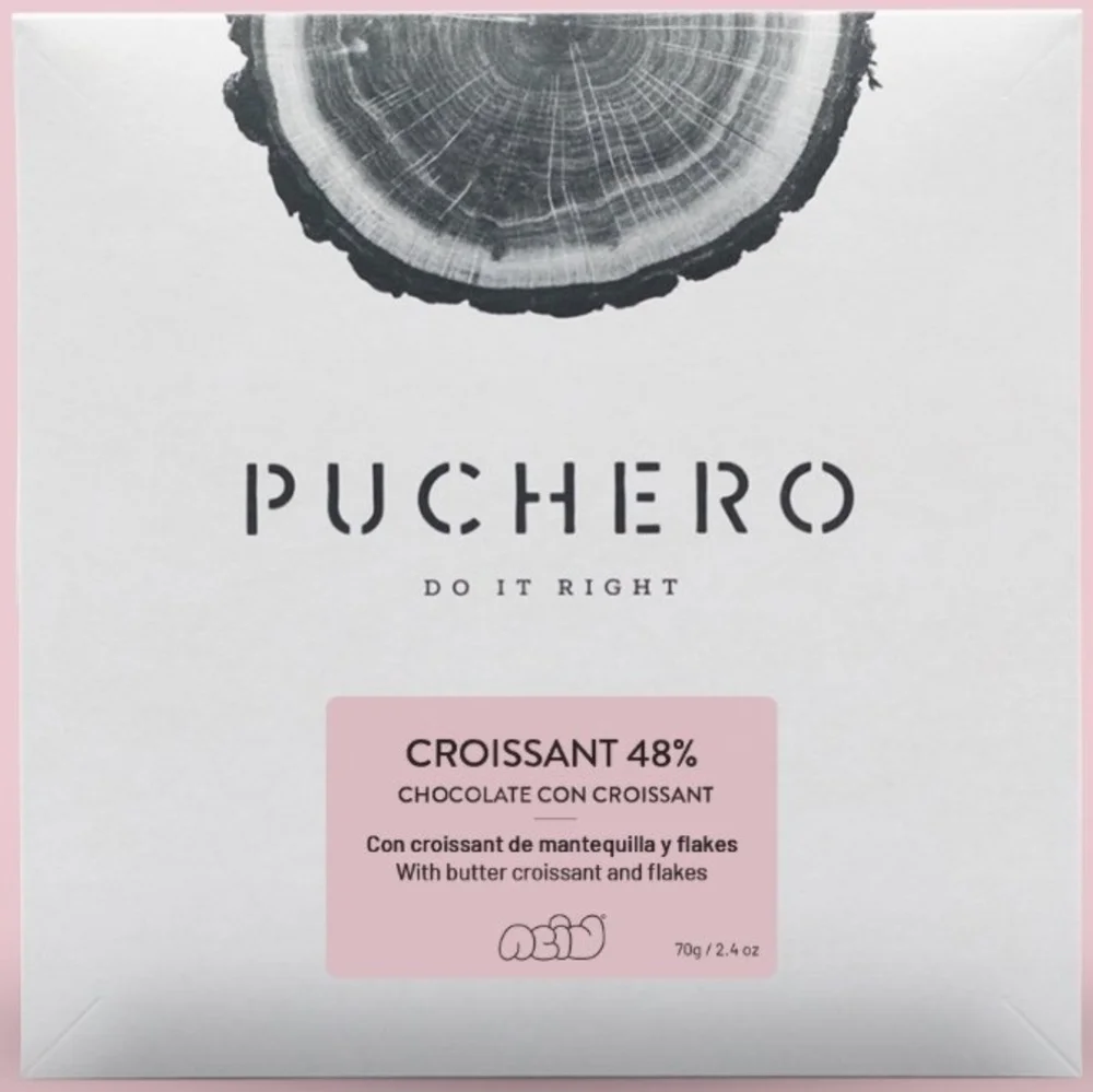 8 Bars Sure to Please Bread & Chocolate Lovers | The Chocolate Professor