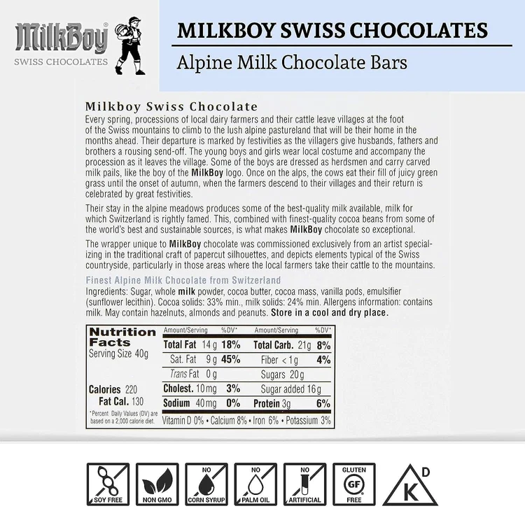 How to Choose a Chocolate Bar (the Top Three Criteria) | The Chocolate ...