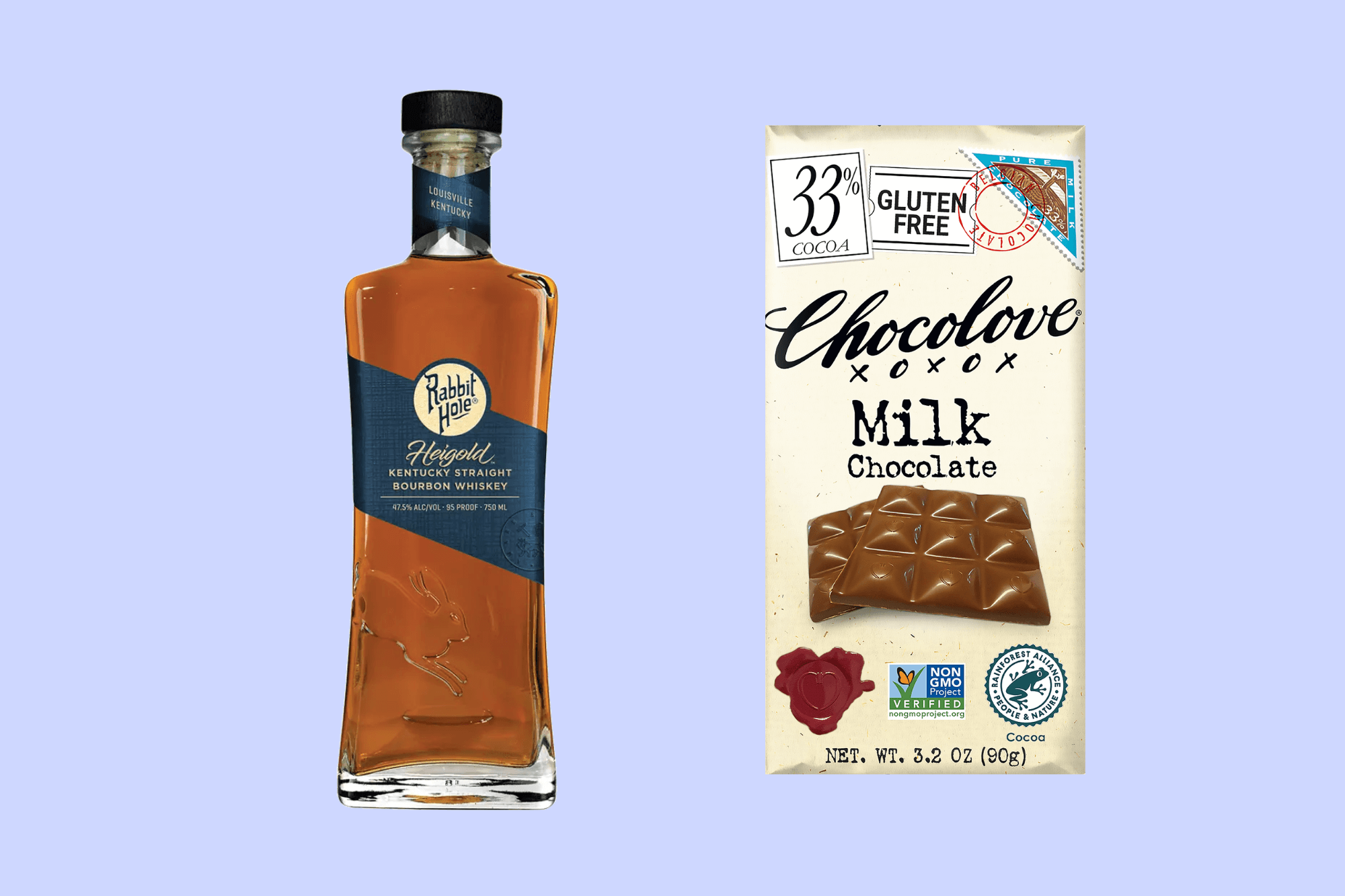 4 Great Ways to Pair Chocolate & Bourbon | The Chocolate Professor
