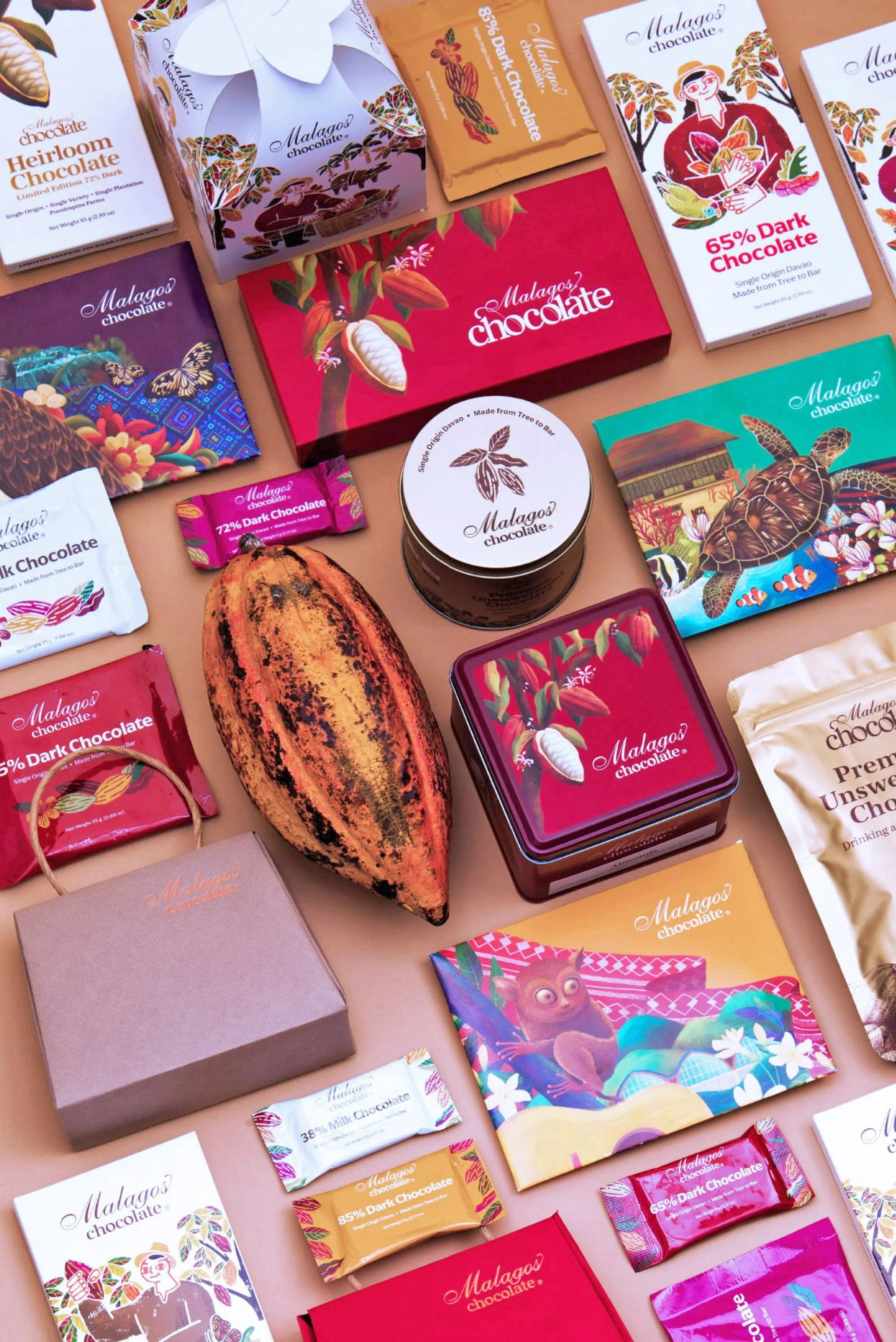 What You Should Know About Philippine Chocolate | The Chocolate Professor