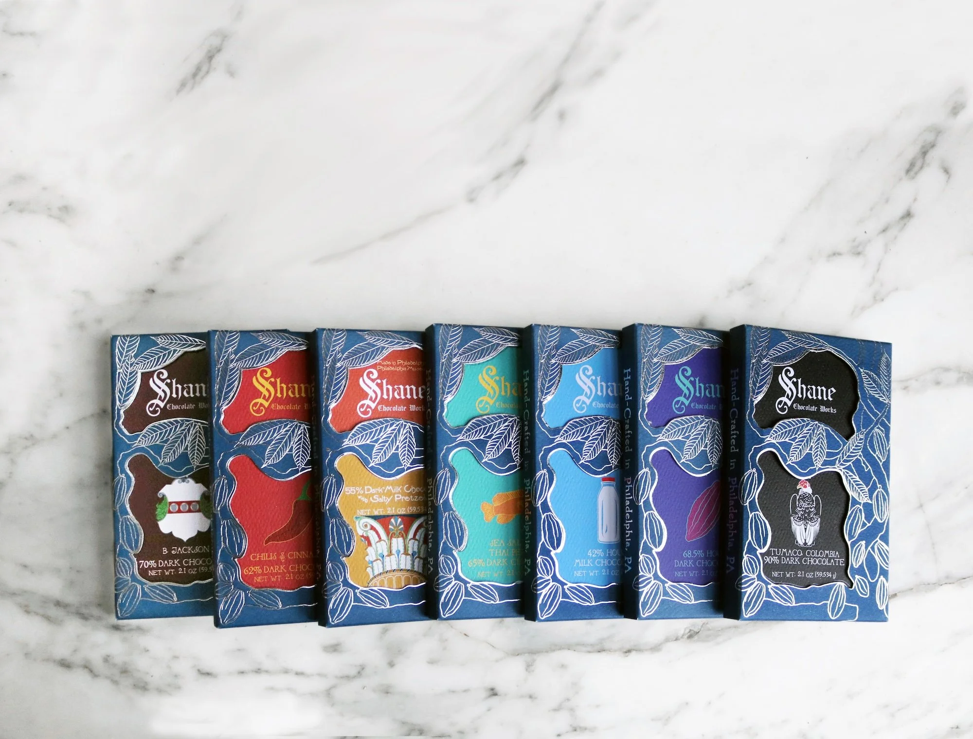 The Sweet Story of Shane Confectionery | The Chocolate Professor