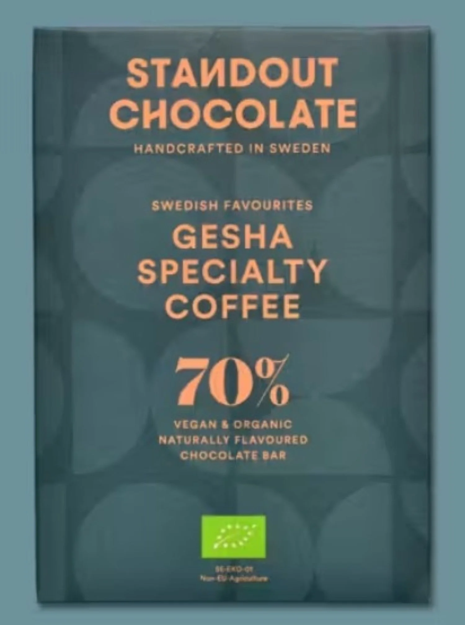 10 Top Coffee-Flavored Craft Chocolate Bars | The Chocolate Professor