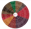 How Flavor Wheels, Tasting Tutorials & Tasting Kits Can Help You Taste ...