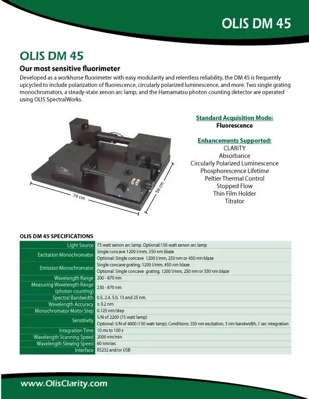 OLIS DM 45 — OLIS CLARiTY