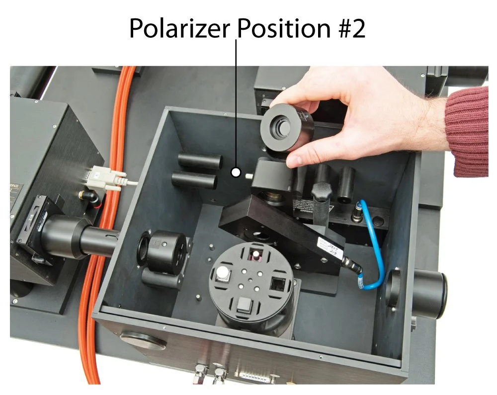 Circularly Polarized Luminescence Spectrometers — OLIS CLARiTY
