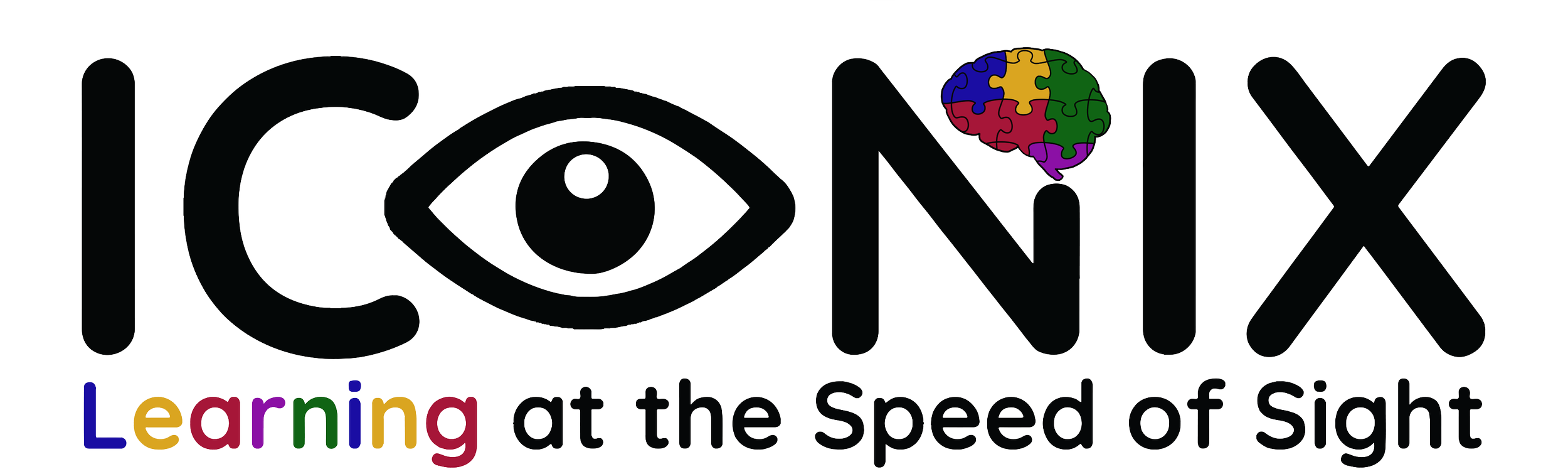 ICONIX Learning Center