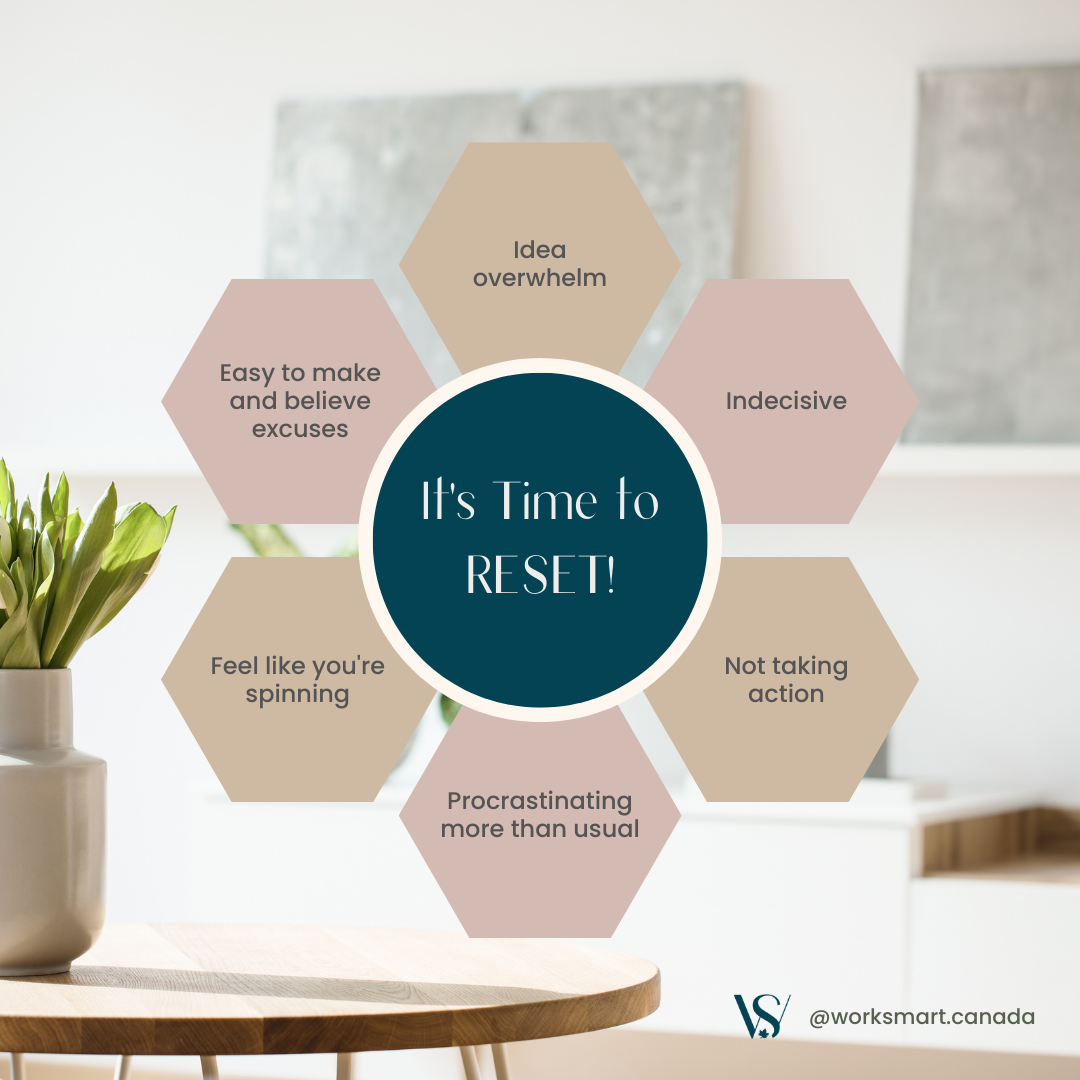 September is the perfect time for a business RESET! — Work Smart Canada ...