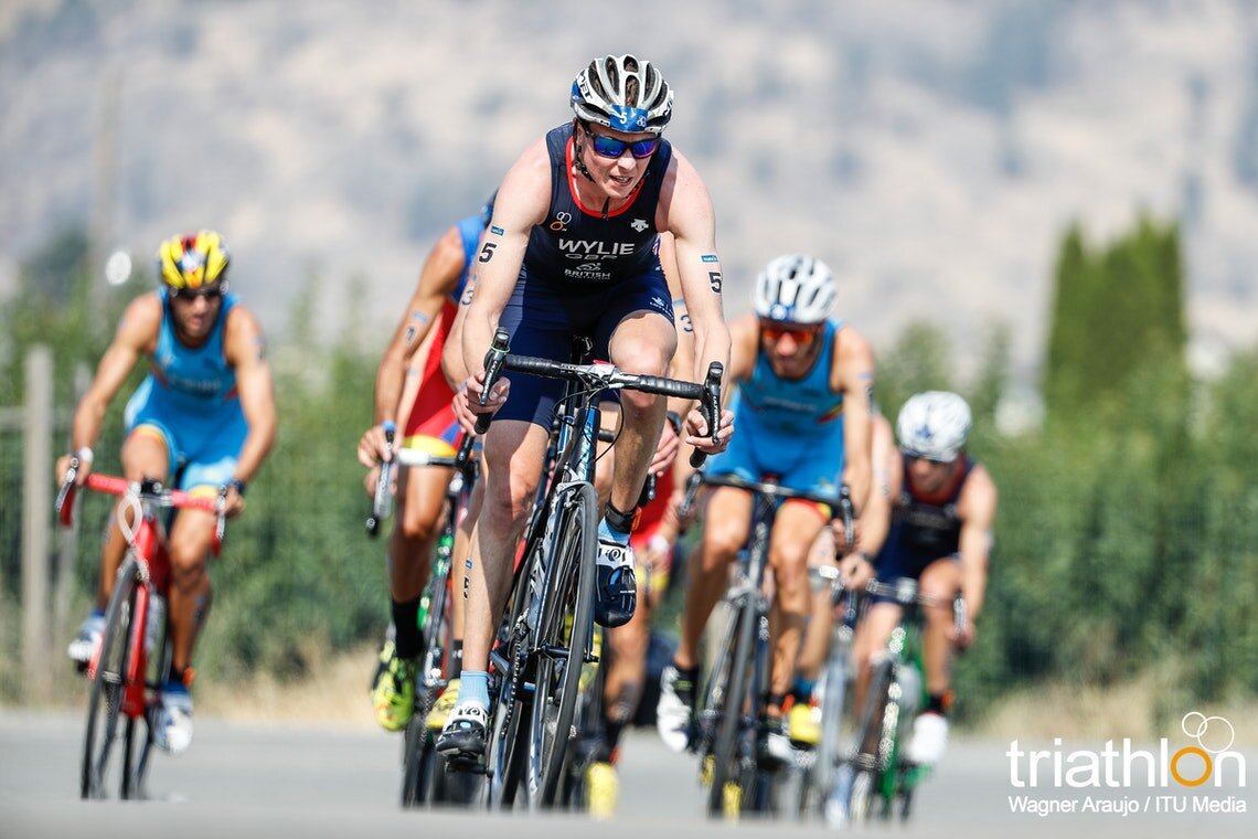 Phil Wylie - High Performance Duathlon, Triathlon, Running Coaching in ...