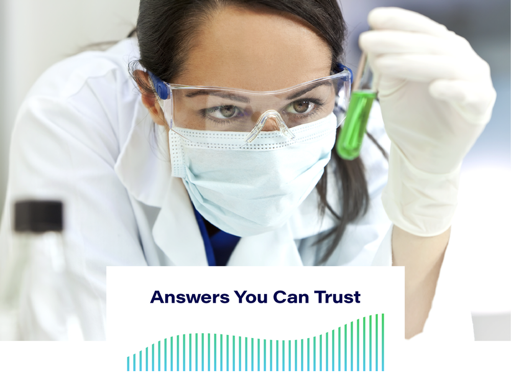 Environmental Testing Inc.