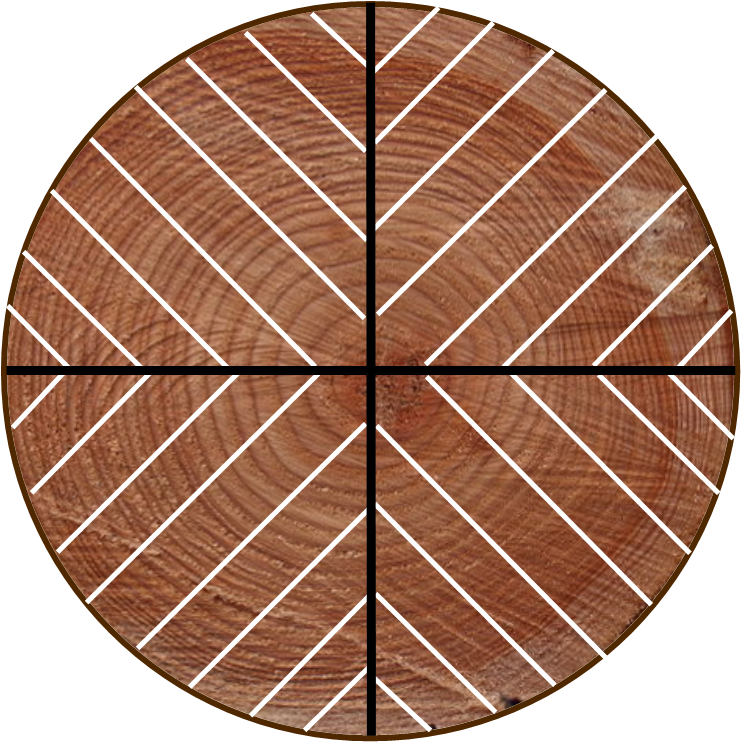 Types of Sawn Lumber - Wood Essentials — Keaton Beyer Woodworking