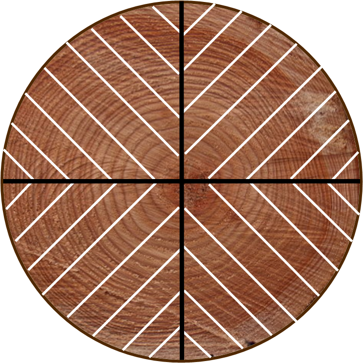 Types of Sawn Lumber - Wood Essentials — Keaton Beyer Woodworking