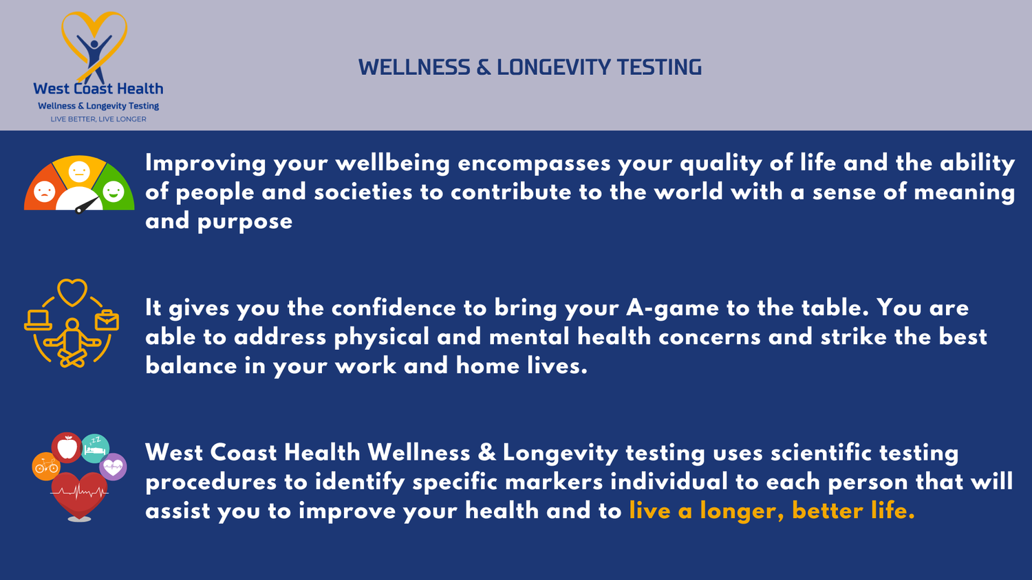 Athlete Screening & Performance Testing — West Coast Health and High ...