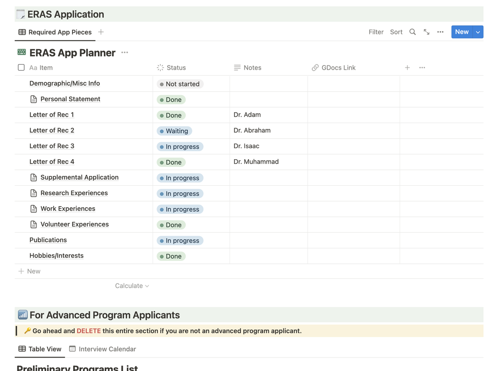 Central Personalized Residency Application Database — FALCONNOTES
