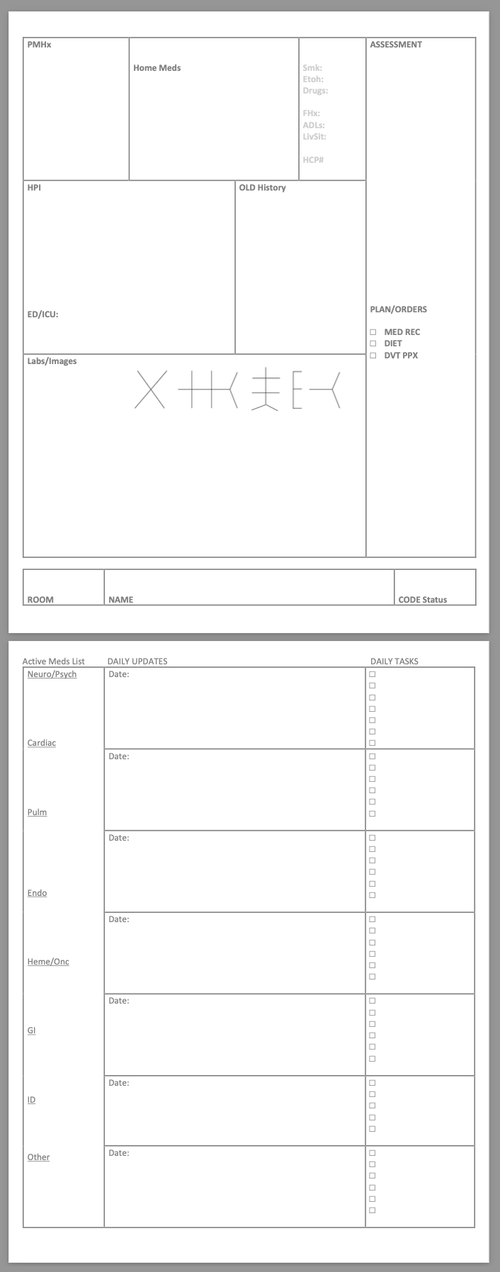 Medical Student Notion Template Series — FALCONNOTES