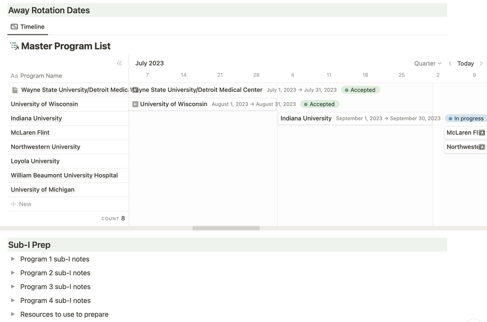 Central Personalized Residency Application Database — FALCONNOTES