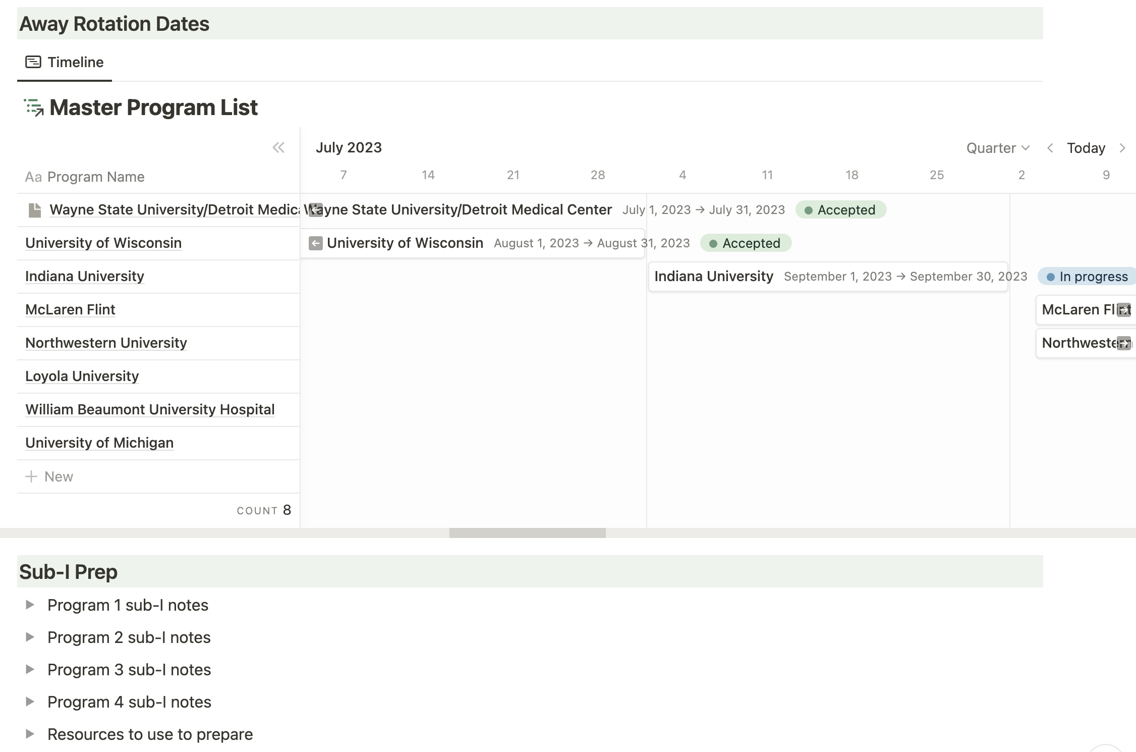 Central Personalized Residency Application Database — FALCONNOTES