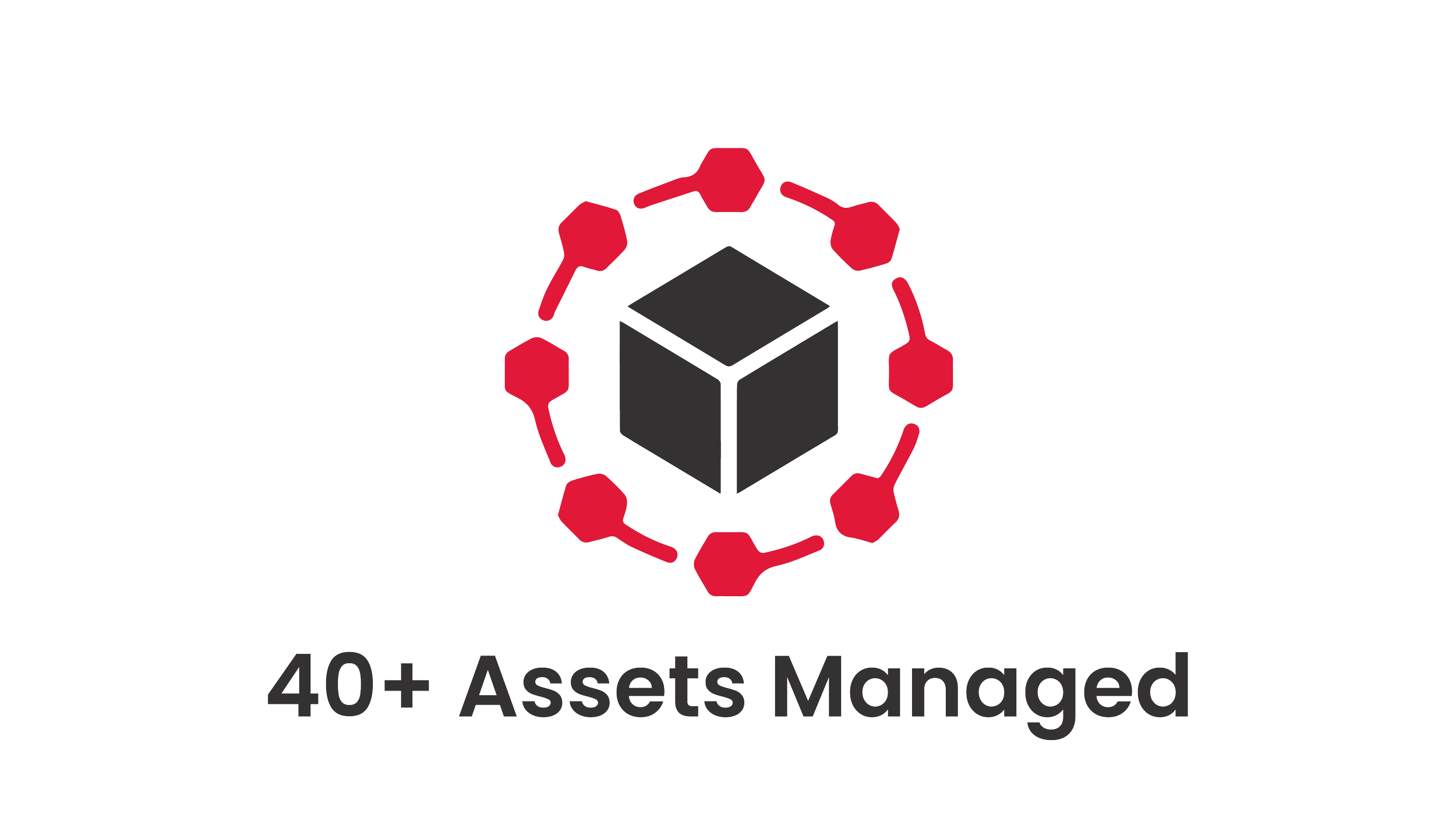 Power Plant Management Services, LLC