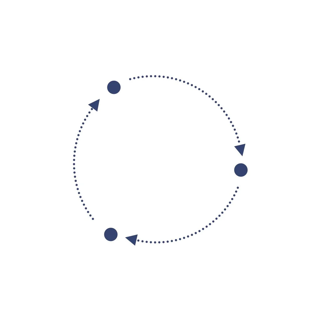 System Mapping Academy