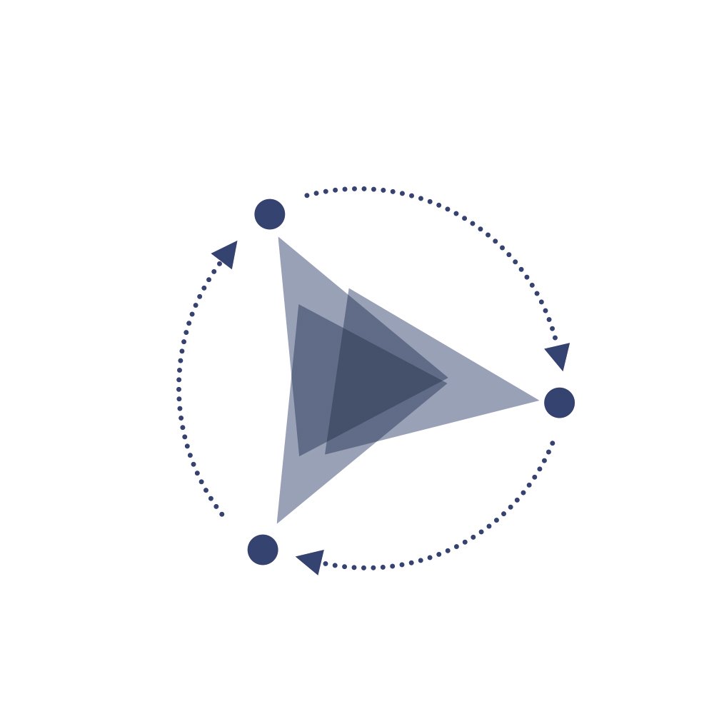 System Mapping Academy