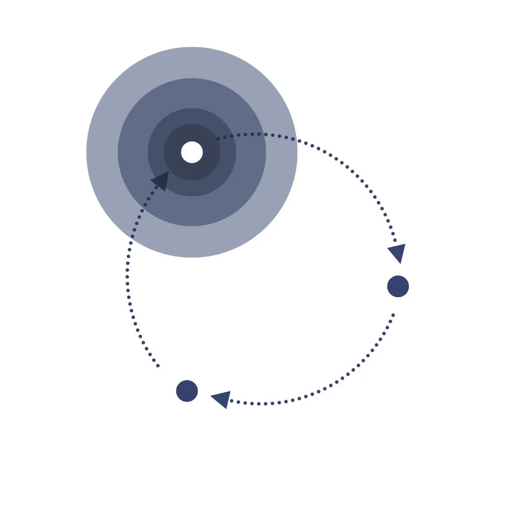 System Mapping Academy
