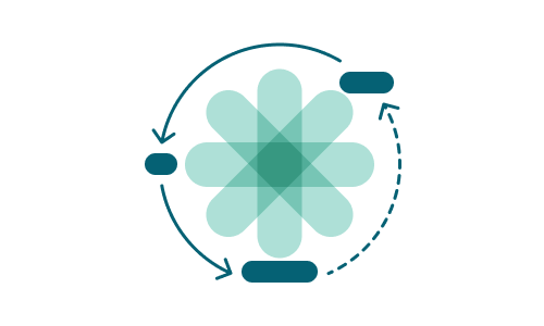 System Mapping Toolkit & Training
