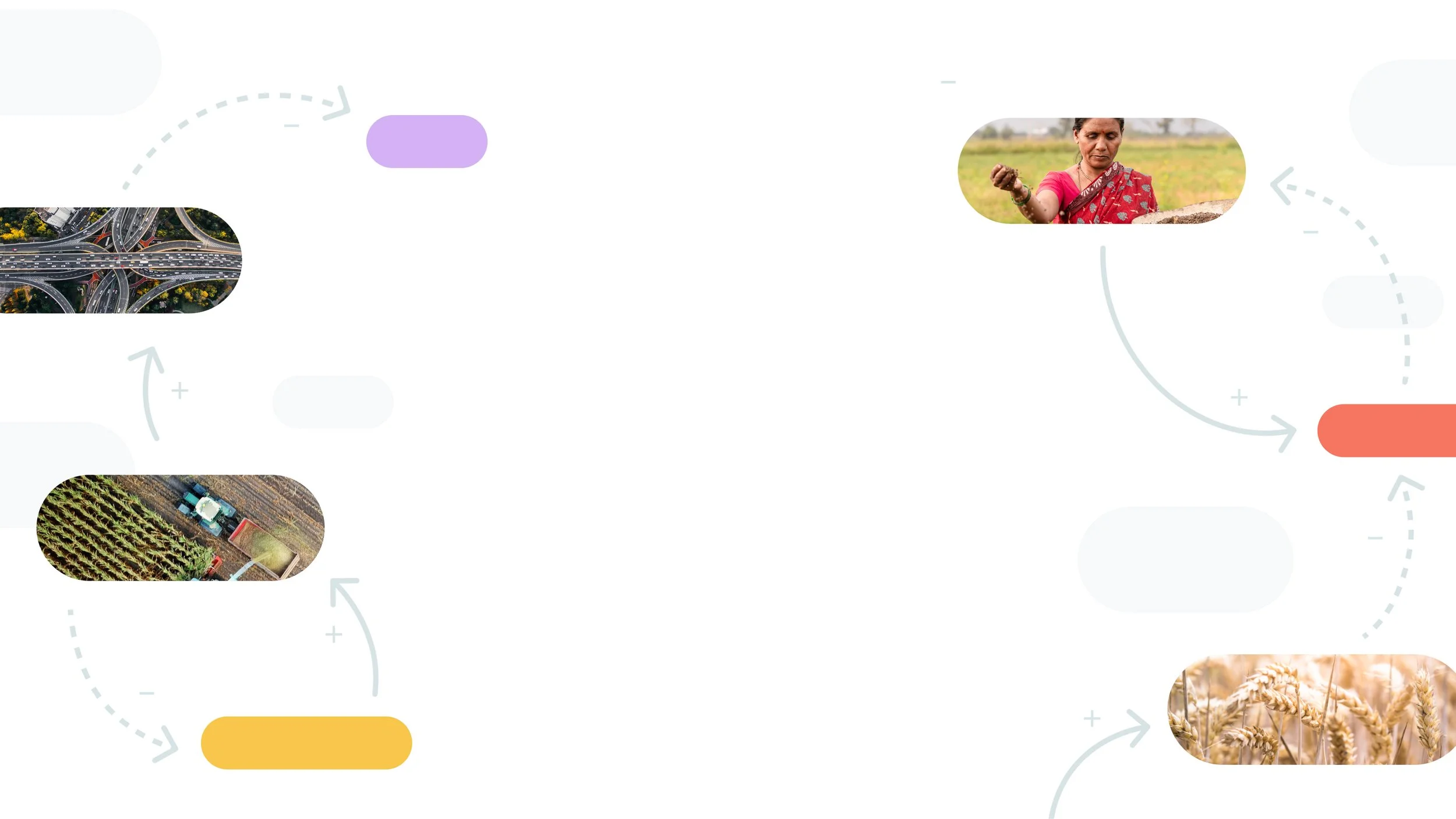 System Mapping Academy