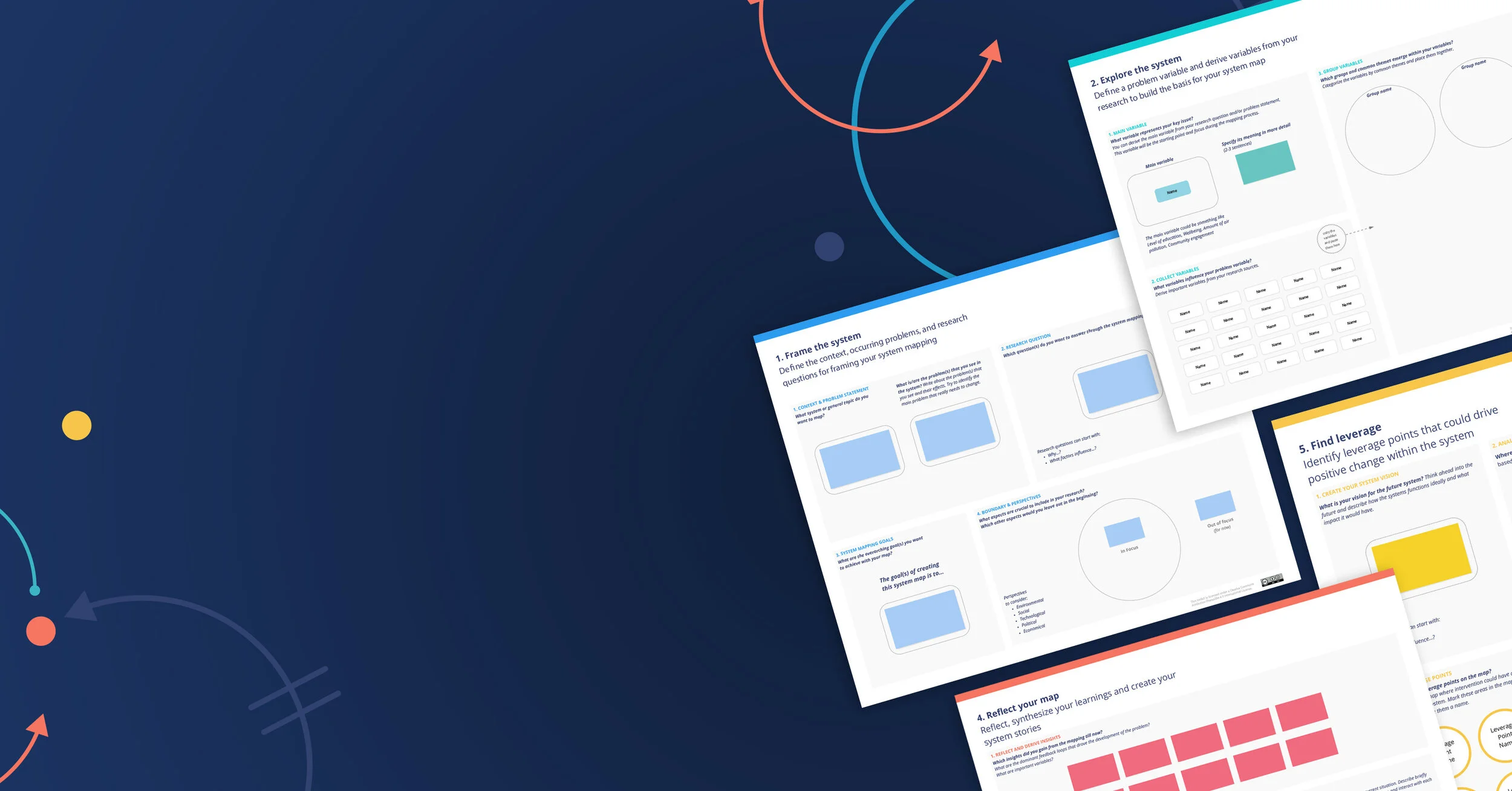 System Mapping Toolkit & Training