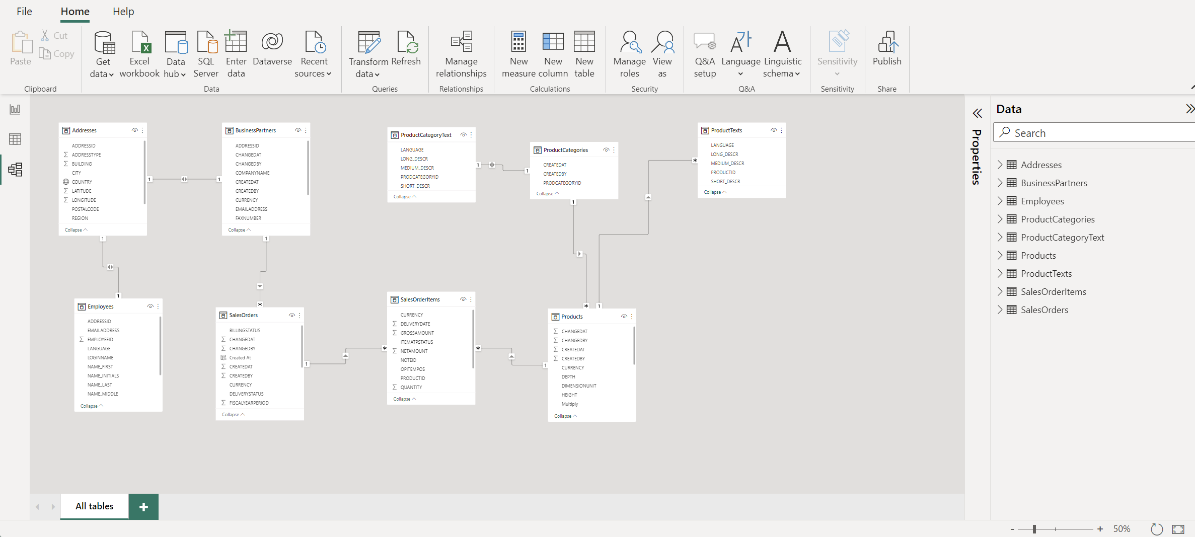 Building Power BI Reports: A Step-by-Step Guide for Beginners ...