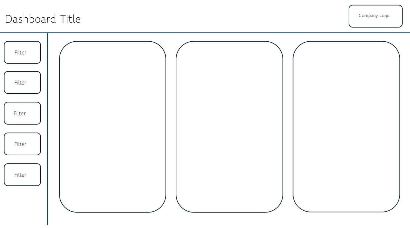Dashboard Layout & Formatting: Dashboard Design 101 — CaseWhen BI ...