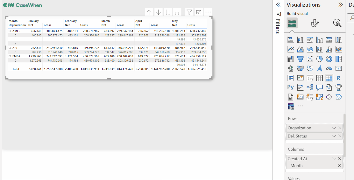 Enhancing Table Display with Fixed Column Widths in Power BI — CaseWhen ...