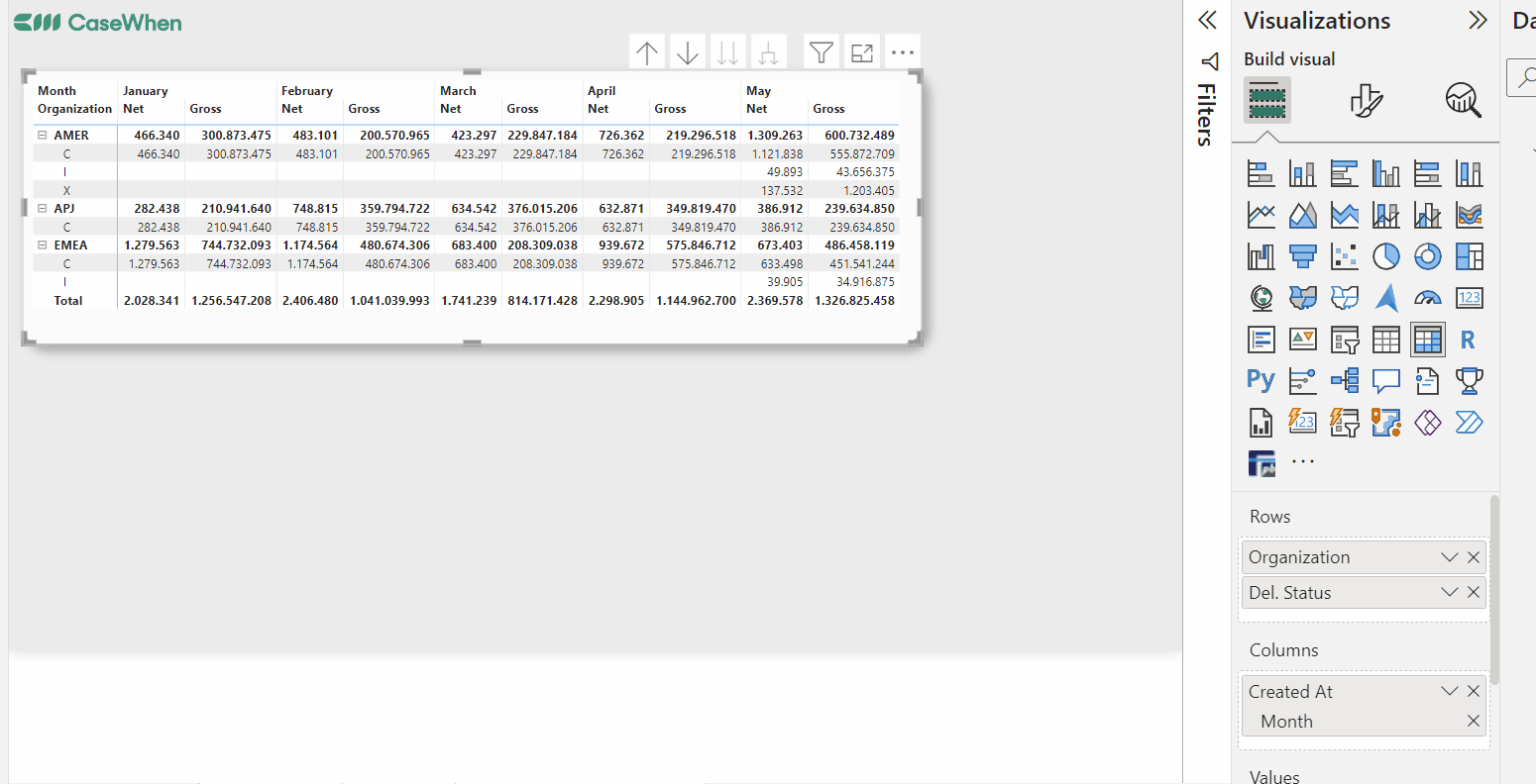 Enhancing Table Display with Fixed Column Widths in Power BI — CaseWhen ...