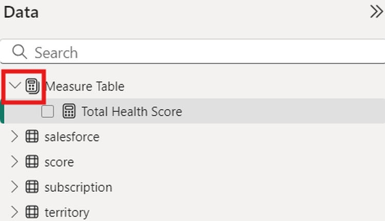 How To Create A Measures Table In Power BI — CaseWhen BI Consulting