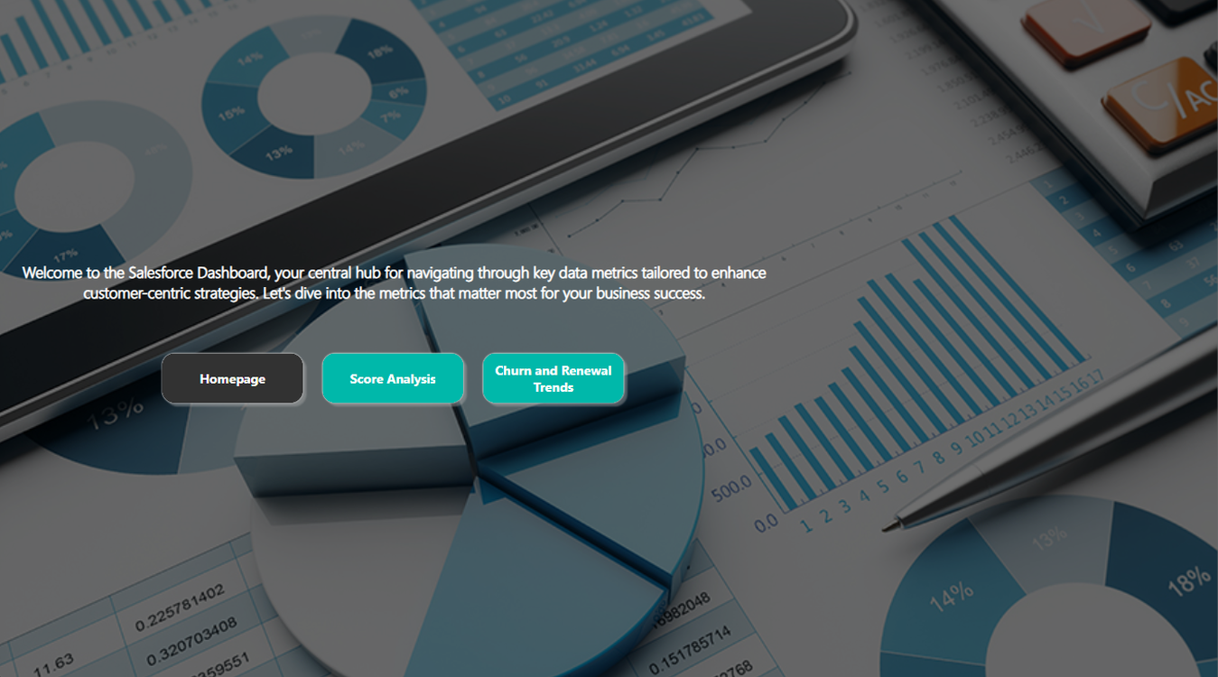 What Is A Data Dashboard? Definition, Meaning & Examples — CaseWhen BI ...