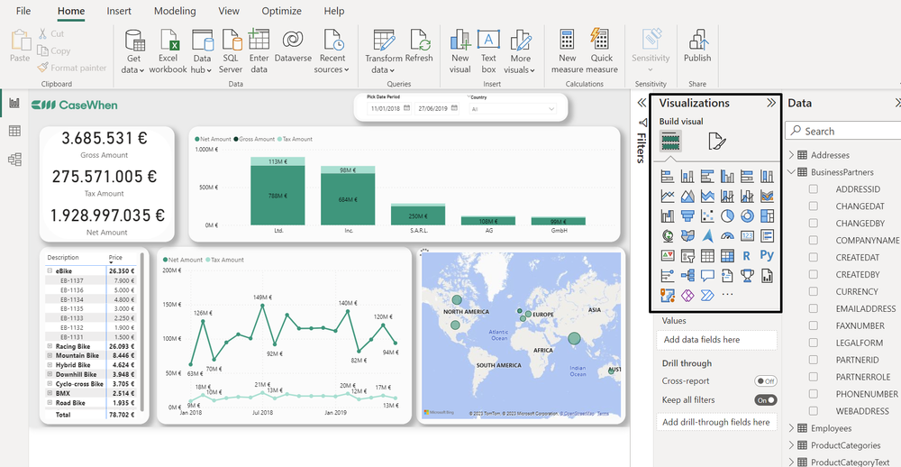 Building Power BI Reports: A Step-by-Step Guide for Beginners — CaseWhen BI Consulting