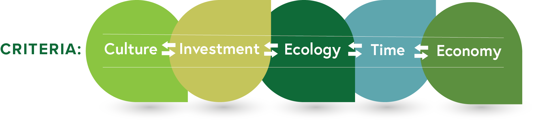 Applied Ecological Institute