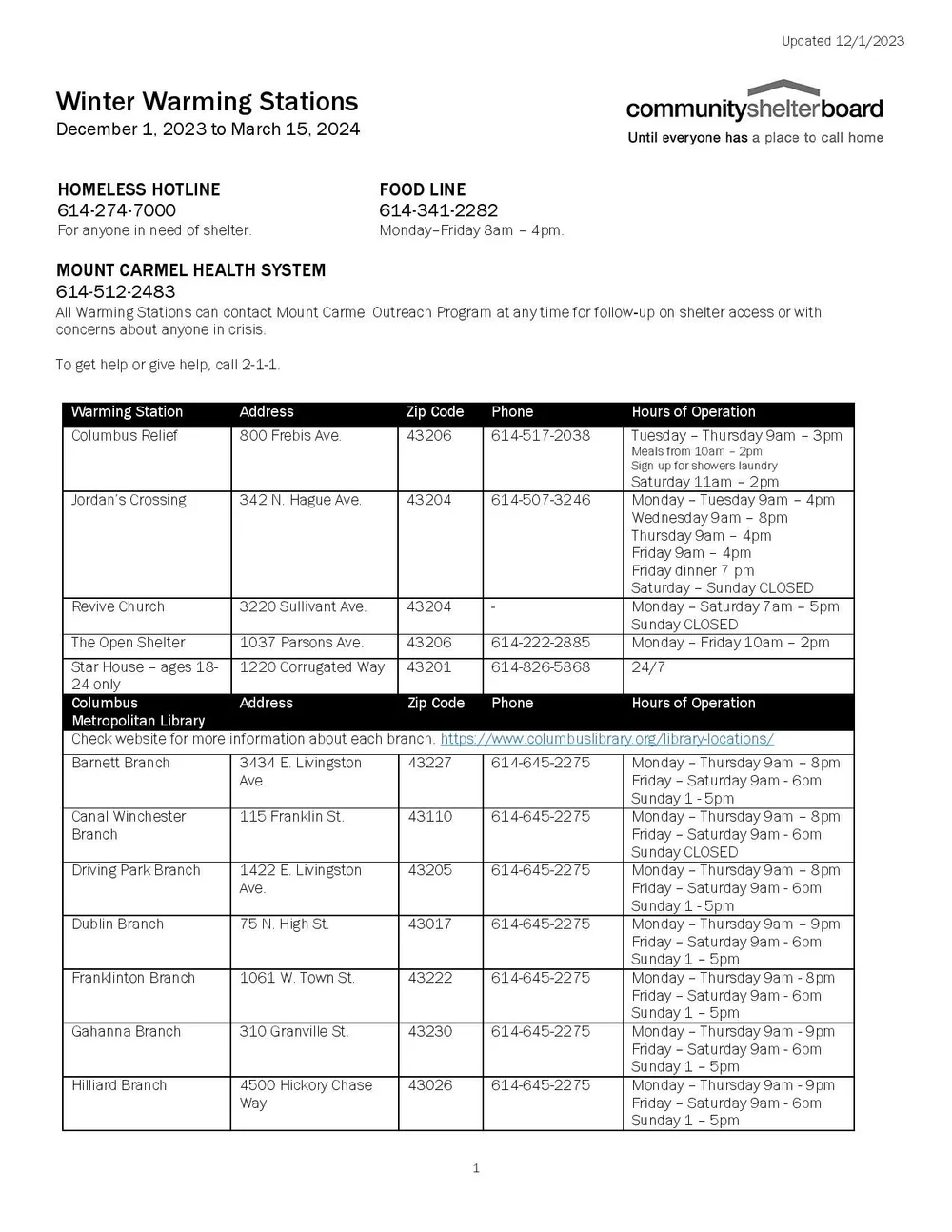 Winter Warming Stations — Northwest Civic Association