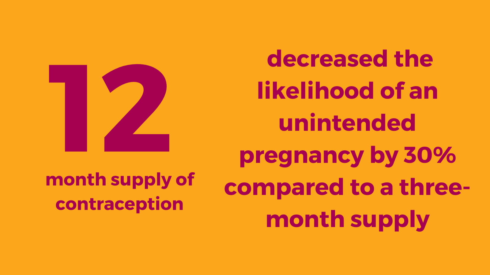 Contraceptive ACCESS Toolkit — Reproductive Equity Now