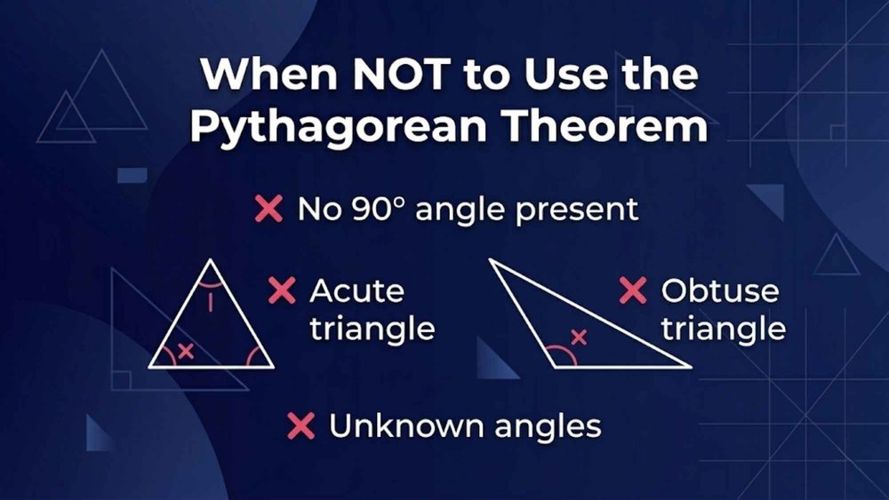 Does Pythagorean Theorem Work on All Triangles? — HYE Tutors