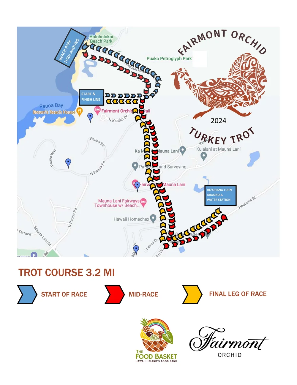 Turkey Trot — The Food Basket