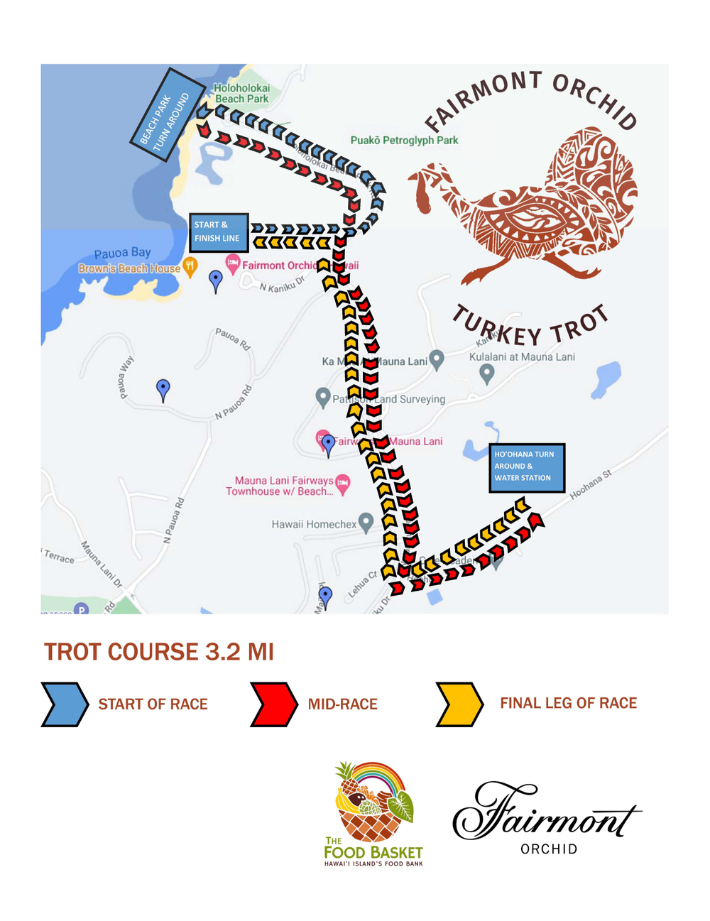 Turkey Trot — The Food Basket