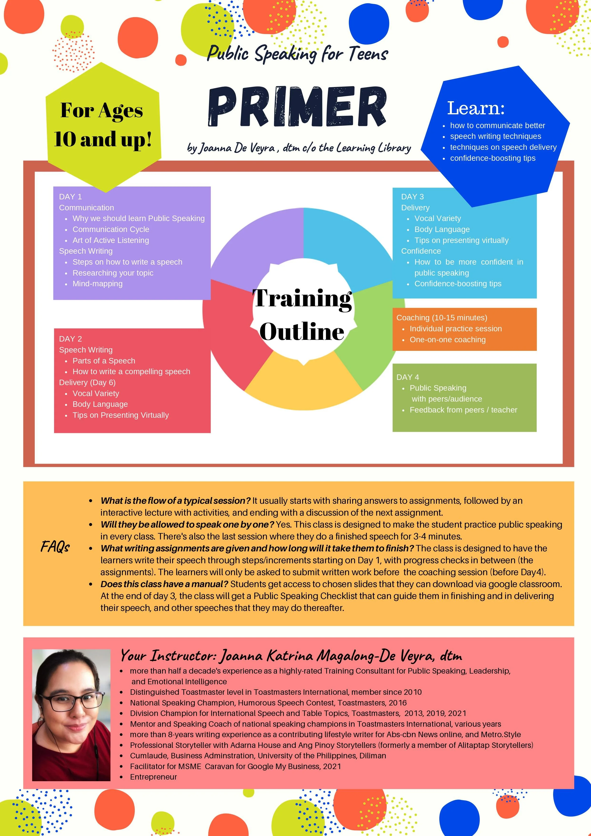 Public Speaking for Teens — The Learning Library