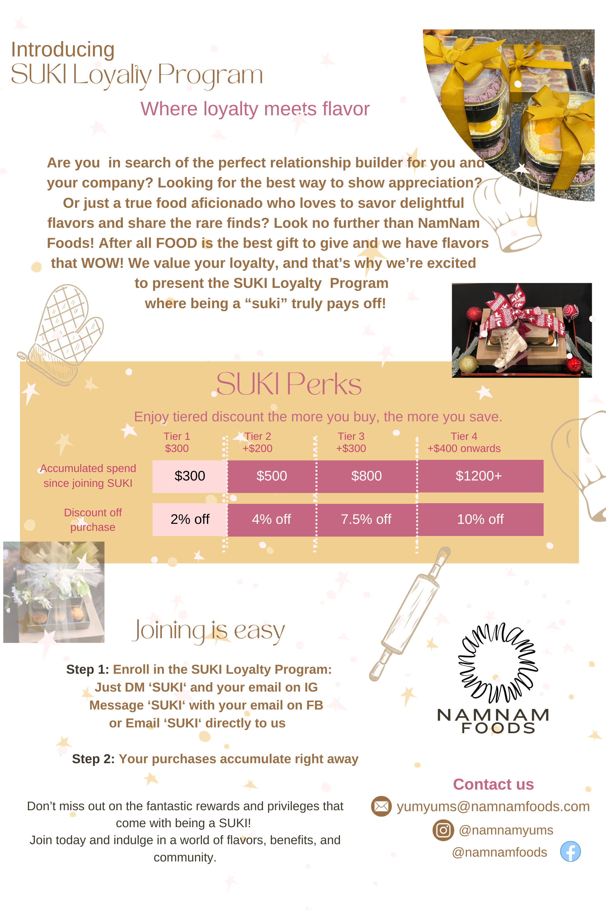 SUKI — namnamyums