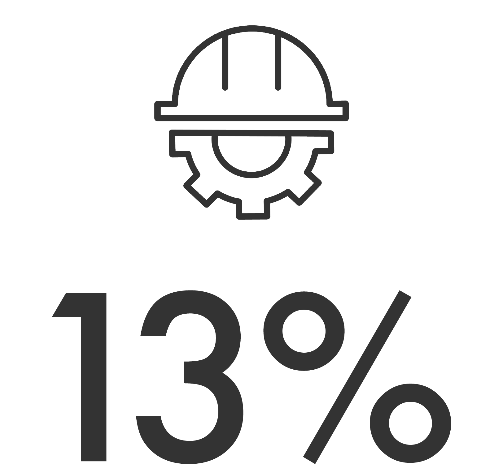 Revamp Renewable Engineering